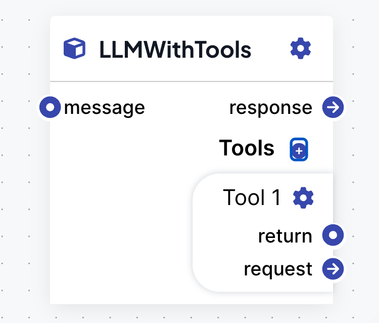 LLMWithTools - Smartspace Workflow Documentation